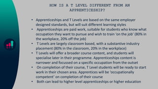 #CareerSkills - T Levels Explained | PPTX