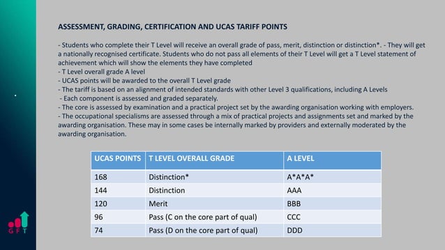 #CareerSkills - T Levels Explained | PPT
