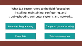 TLE Week 1_Quarter 1_ICT Grade Seven.pptx