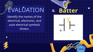 Electronic symbols, electrical symbols. And auto electrical symbols | PPTX