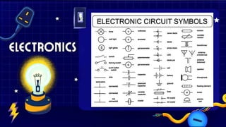 Electronic symbols, electrical symbols. And auto electrical symbols | PPTX