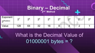 TLE_WEEK6_7_8_PMC.pptx