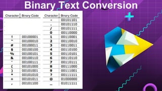 TLE_WEEK6_7_8_PMC.pptx