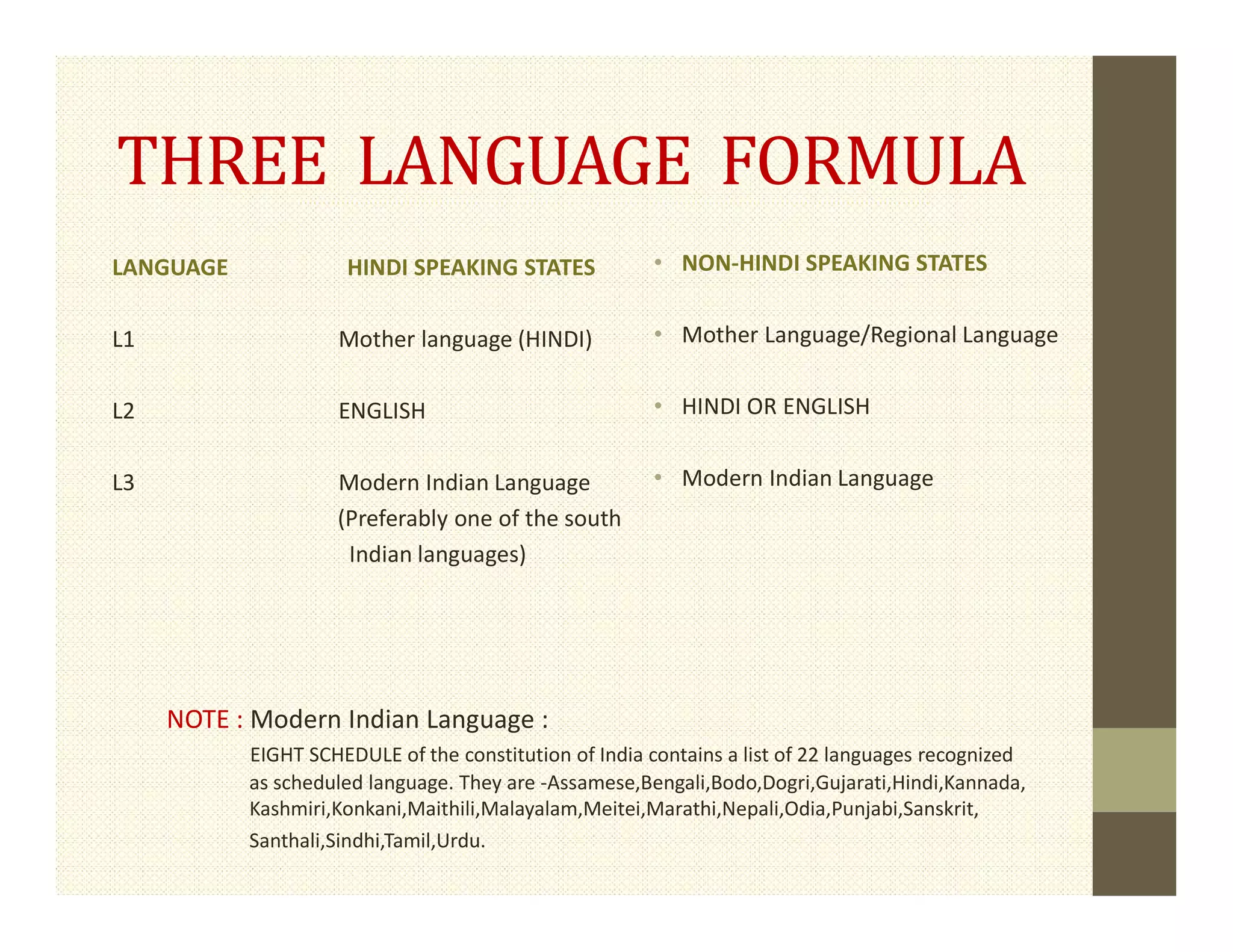 THREE LANGUAGE FORMULA | PDF