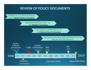 THREE LANGUAGE FORMULA | PDF