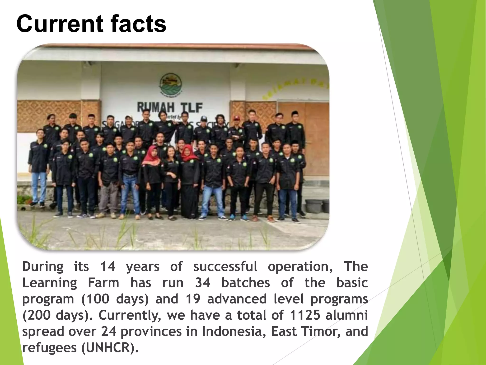 The Learning Farm Introduction | PPT