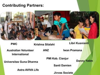 The Learning Farm Introduction | PPT