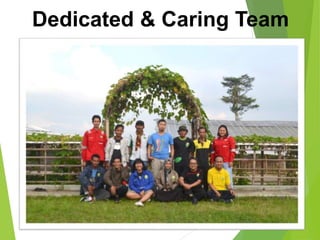 The Learning Farm Introduction | PPT