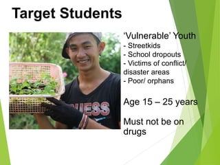 The Learning Farm Introduction | PPT