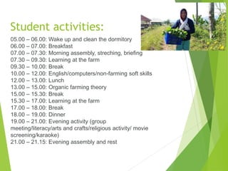 The Learning Farm Introduction | PPT