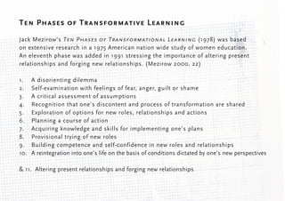 Transformative Learning for Ecological Literacy | PPT