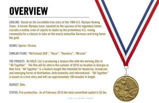 ALL TOGETHER Film Look Book | PDF