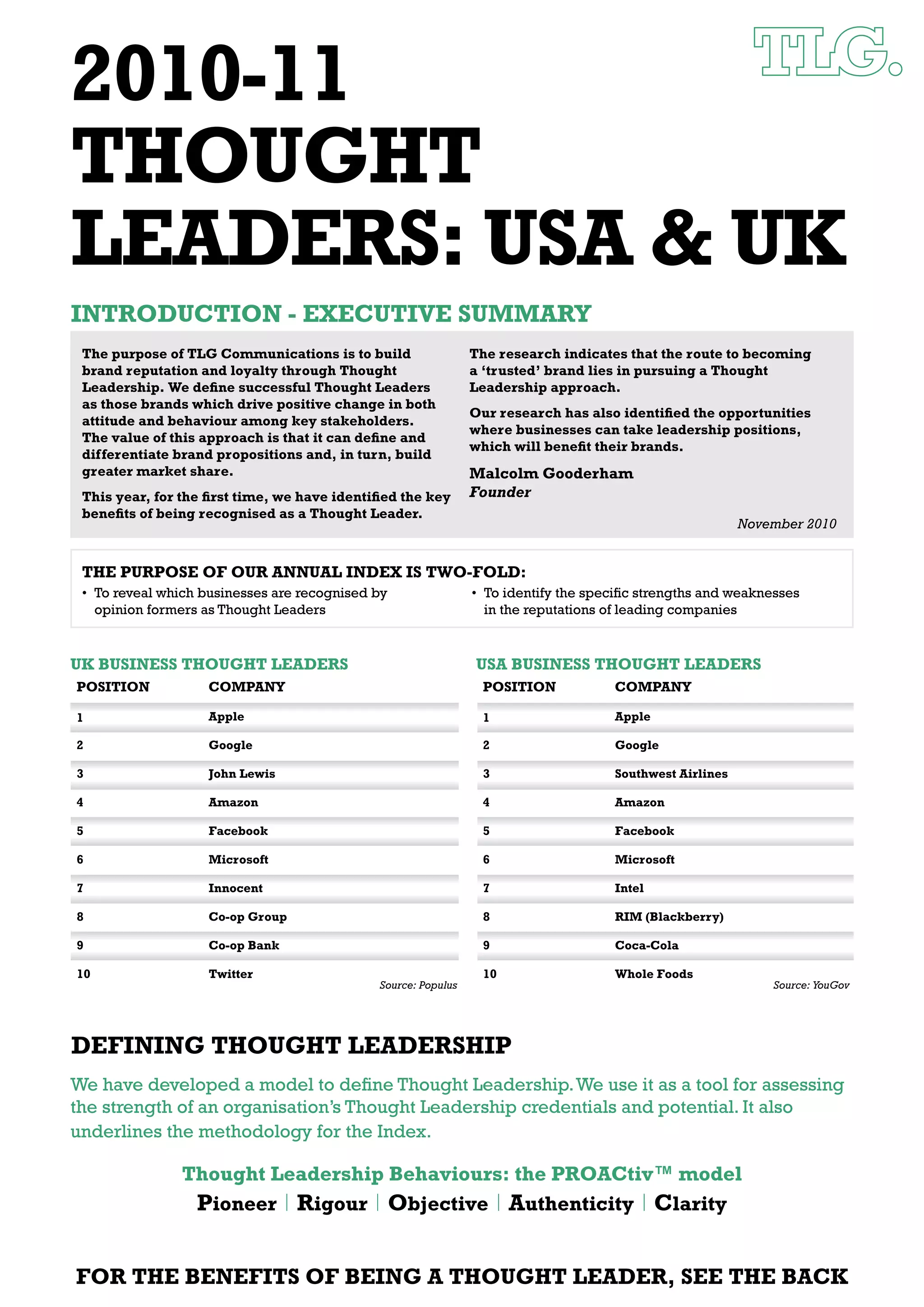 TLG Index of Thought Leaders in Businesses | PDF