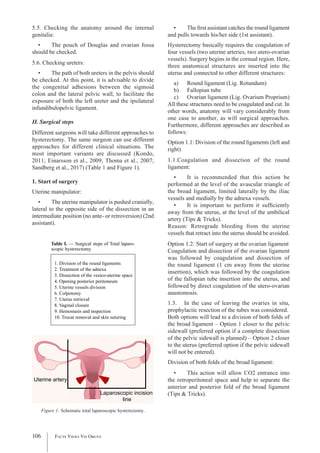 ESGE surgical steps of total laparoscopic hysterectomy | PDF