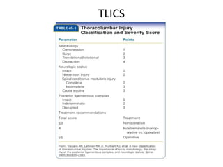 thoracolumbar injury classification severity score .pptx
