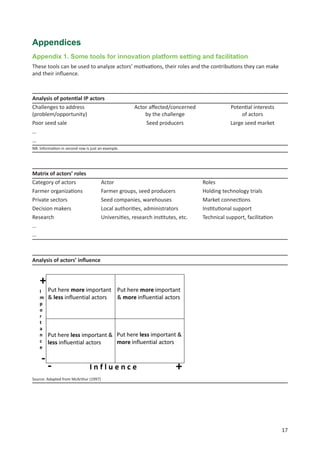 TL III Innovation Platform Training Manual | PDF