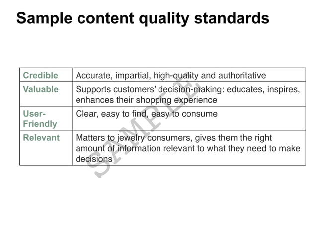 Thought Leadership from the Inside Out