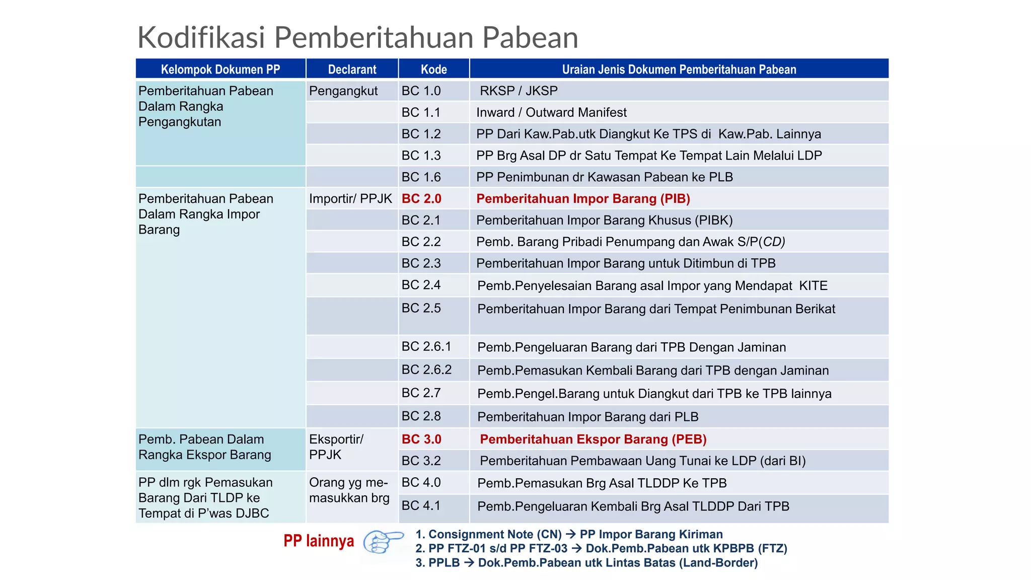 TLI_Tayang_Lengkap.pdf