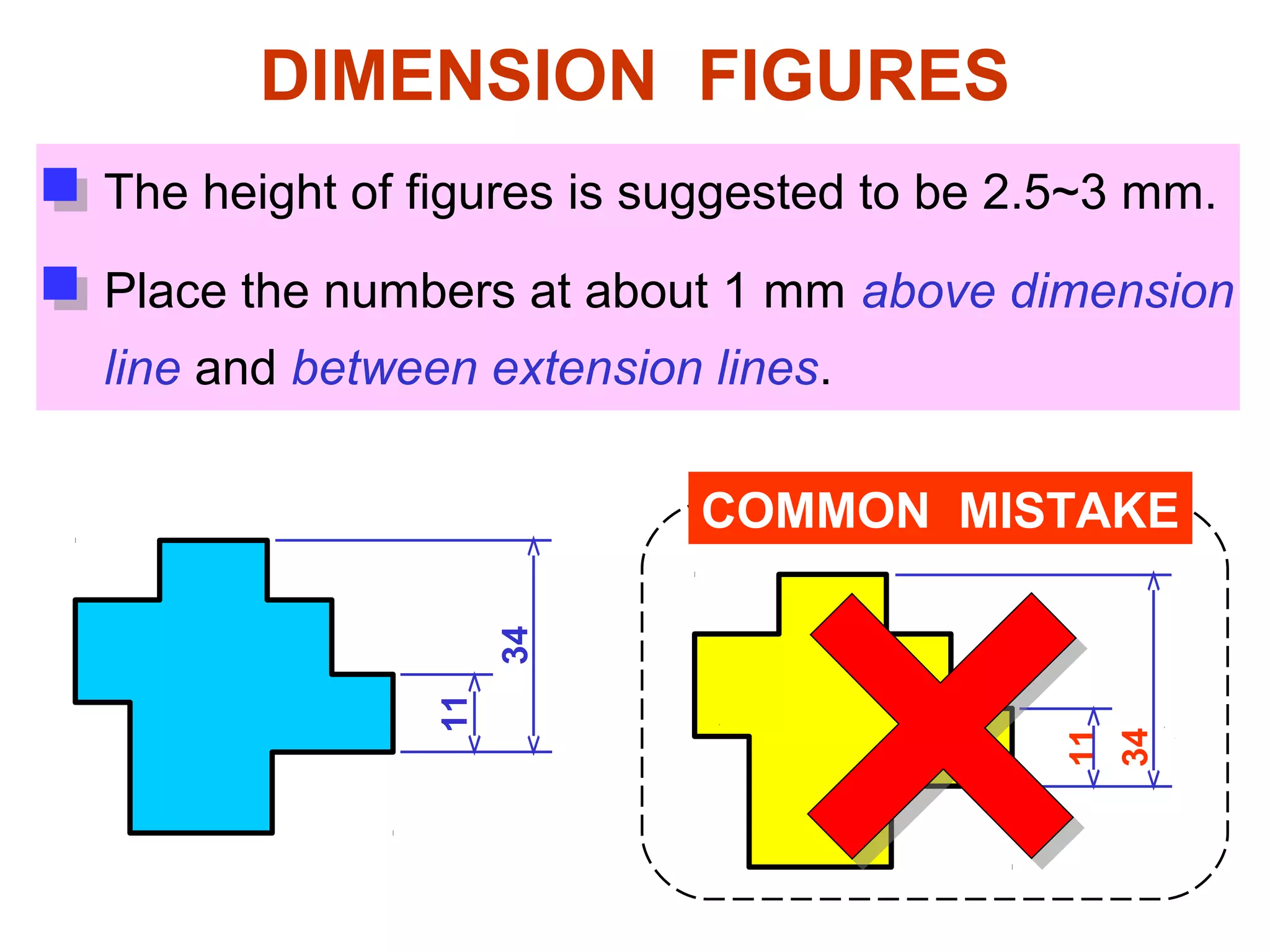 Dimensioning rules in engineering drawing | PPT