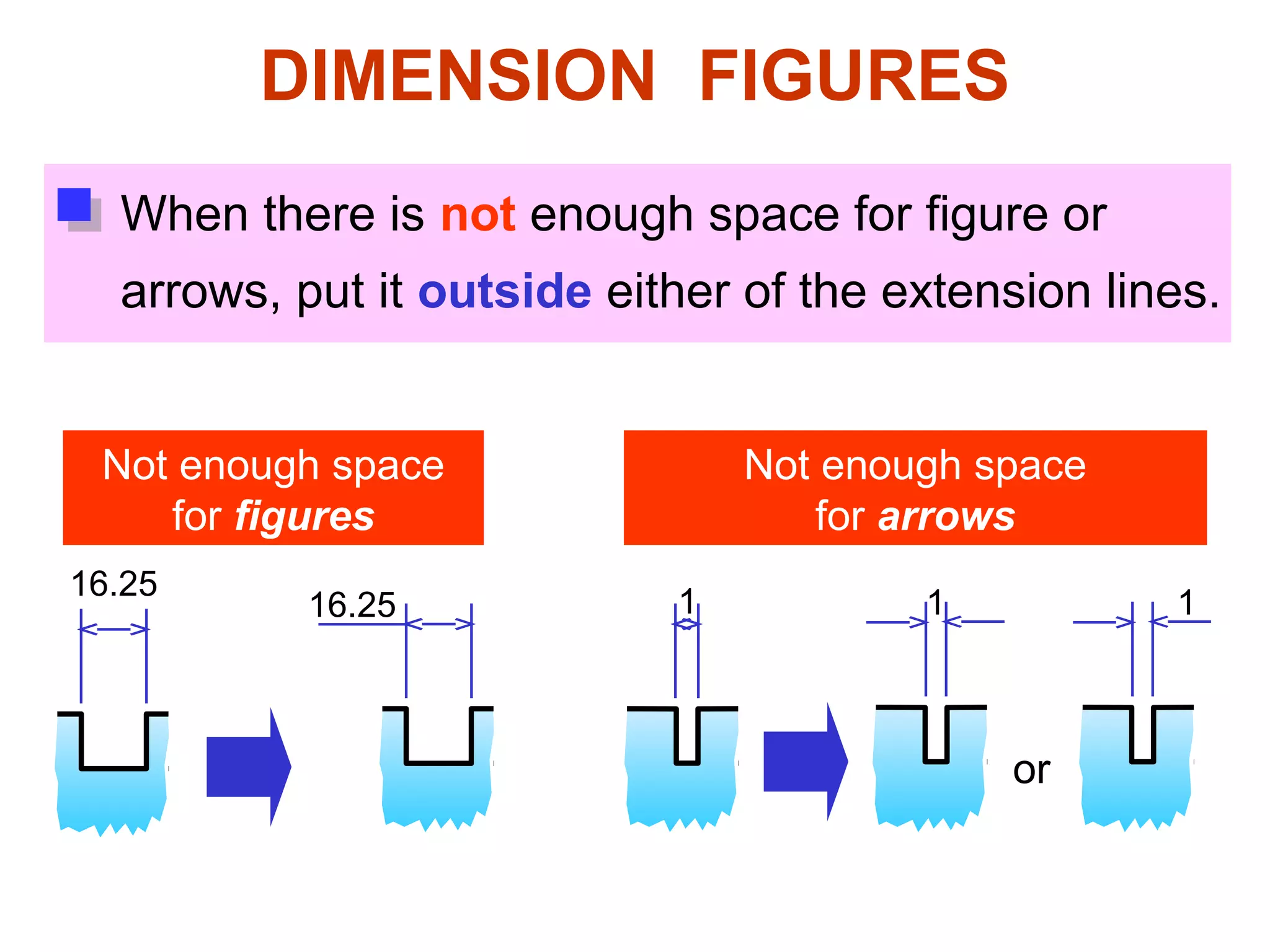 Dimensioning rules in engineering drawing | PPT