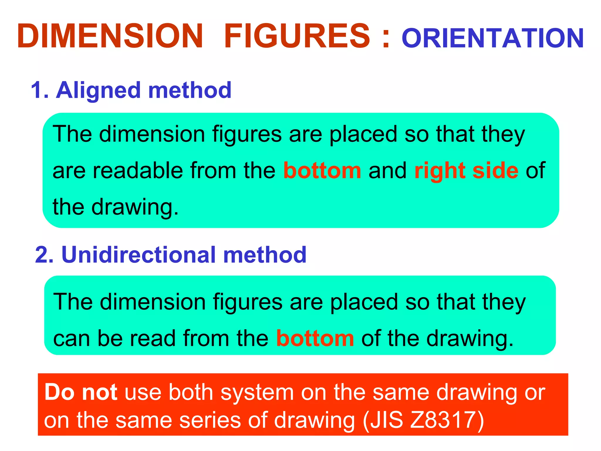 Dimensioning rules in engineering drawing | PPT