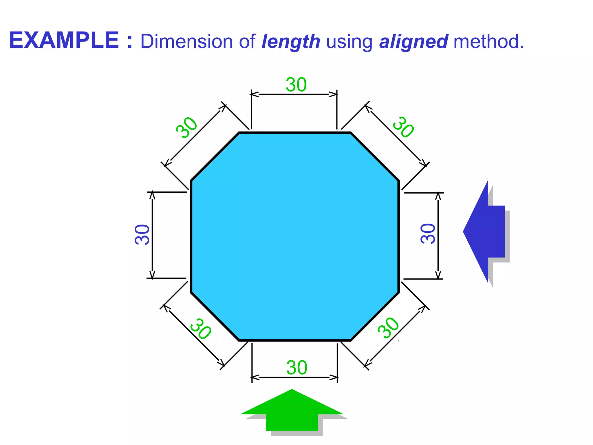 Dimensioning rules in engineering drawing | PPT