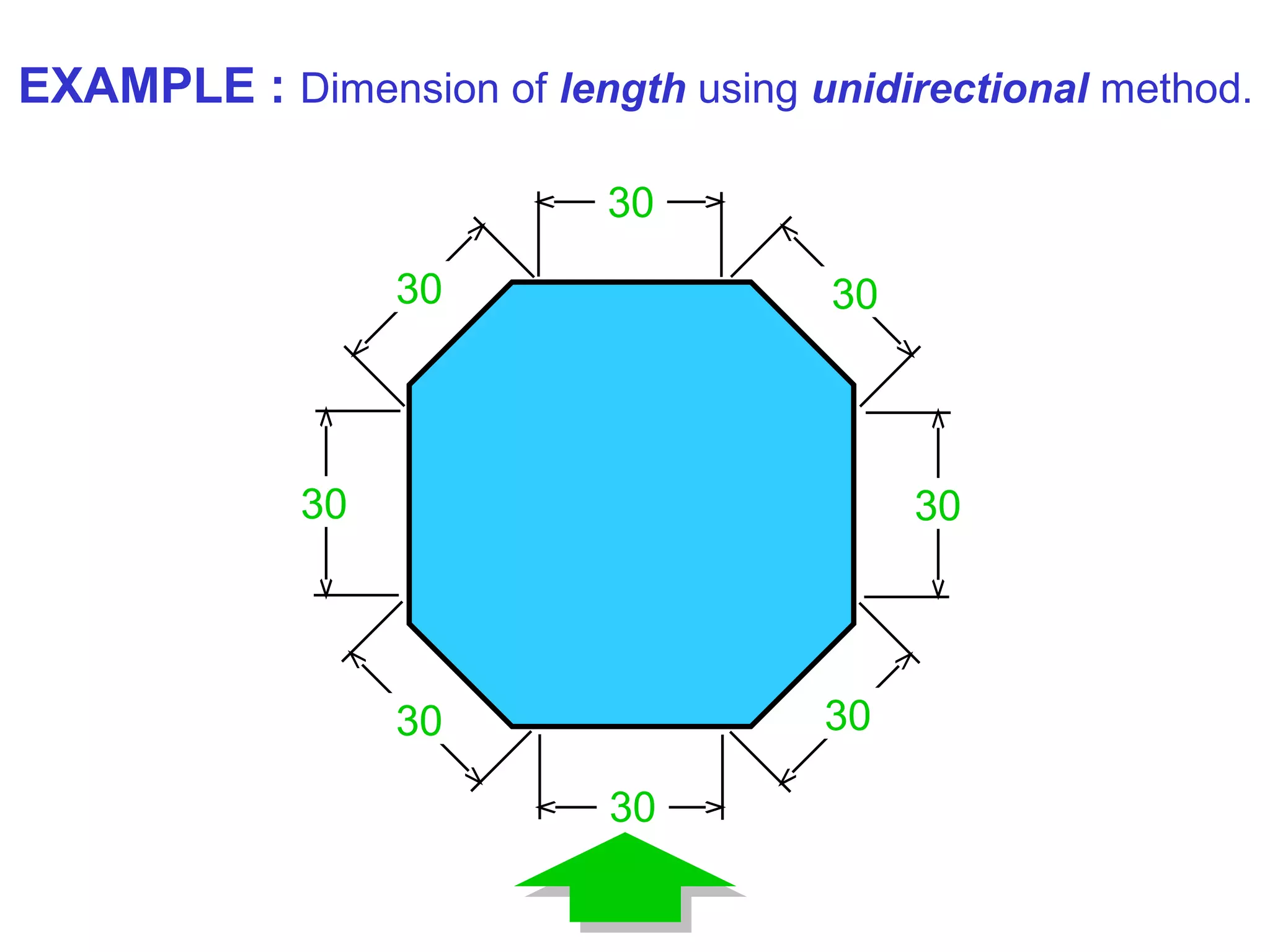 Dimensioning rules in engineering drawing | PPT