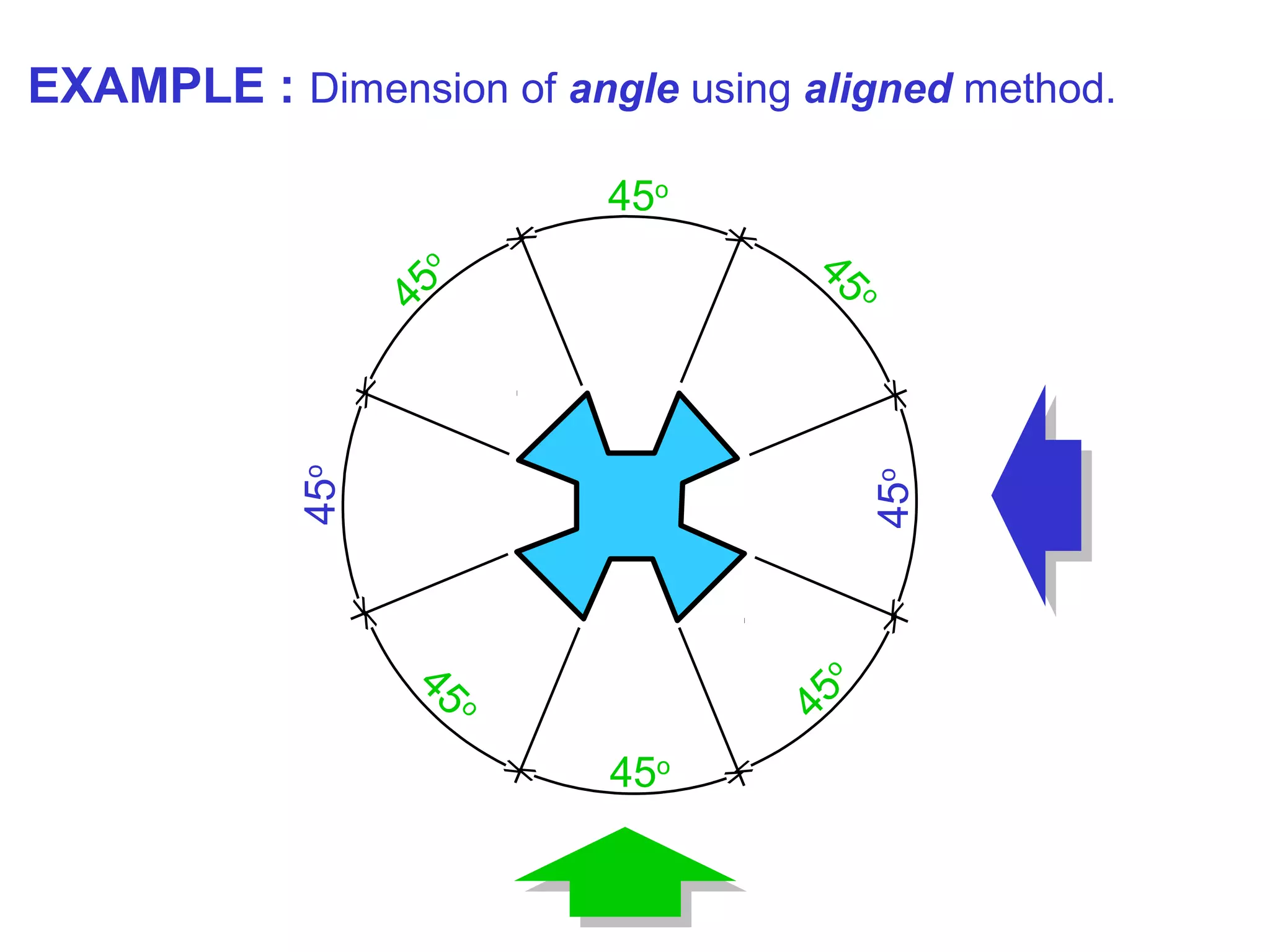 Dimensioning rules in engineering drawing | PPT