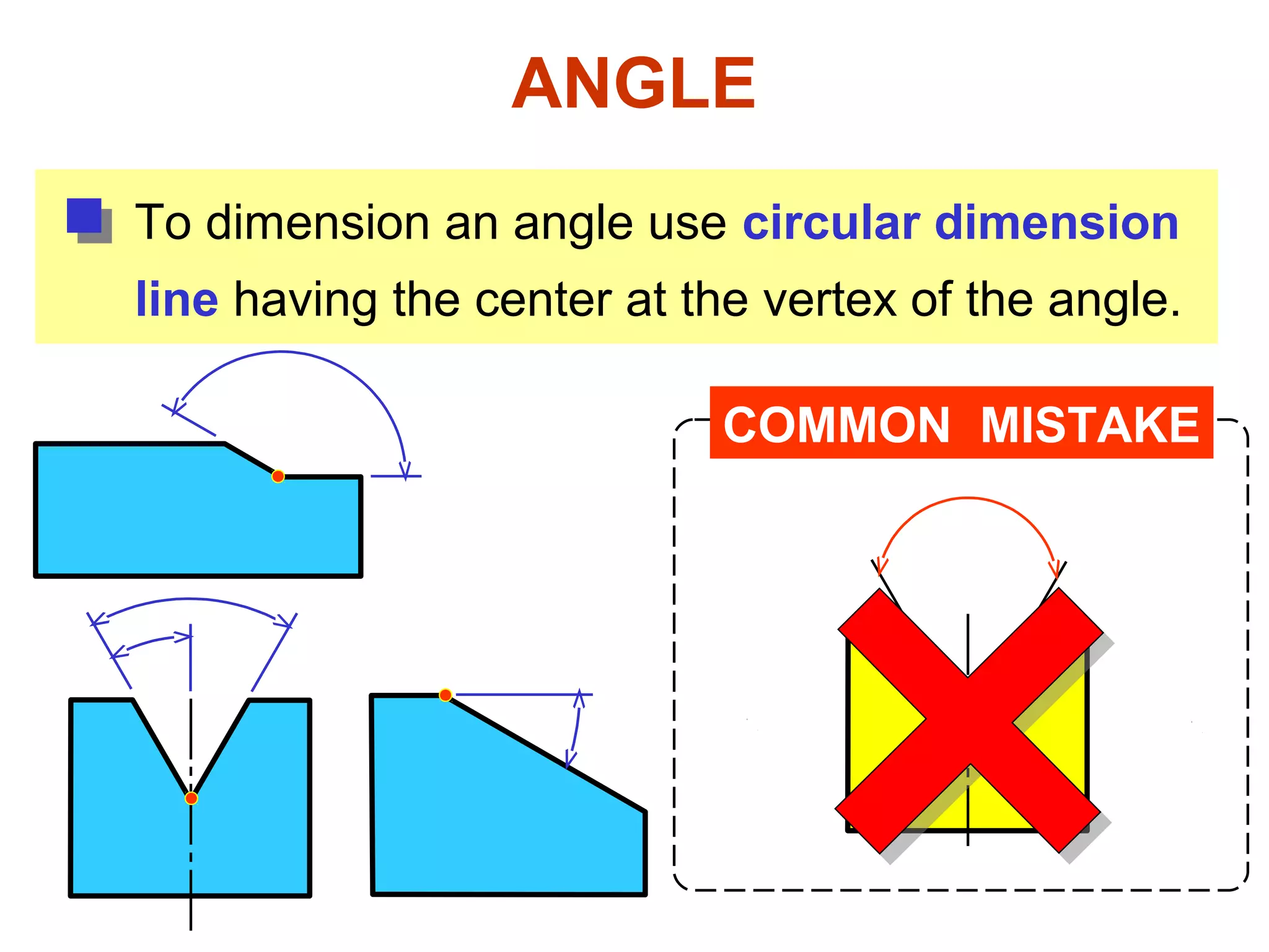 Dimensioning rules in engineering drawing | PPT