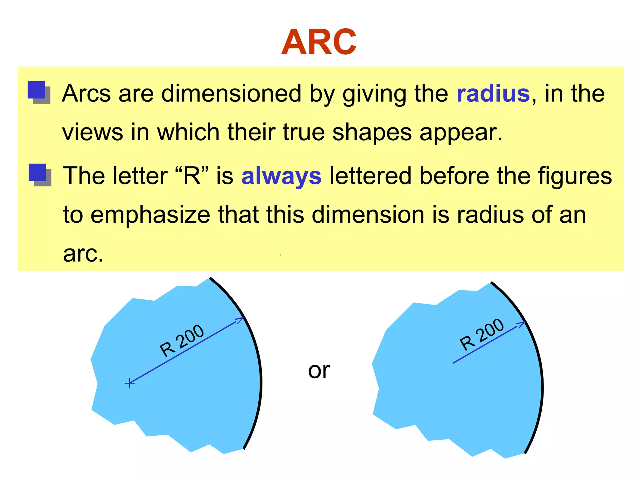 Dimensioning rules in engineering drawing | PPT