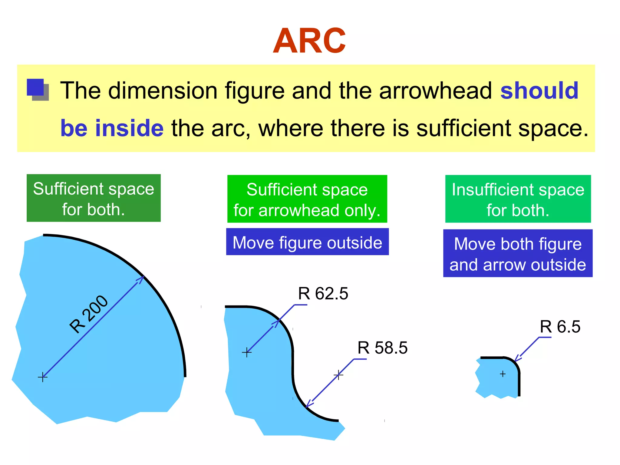 Dimensioning rules in engineering drawing | PPT