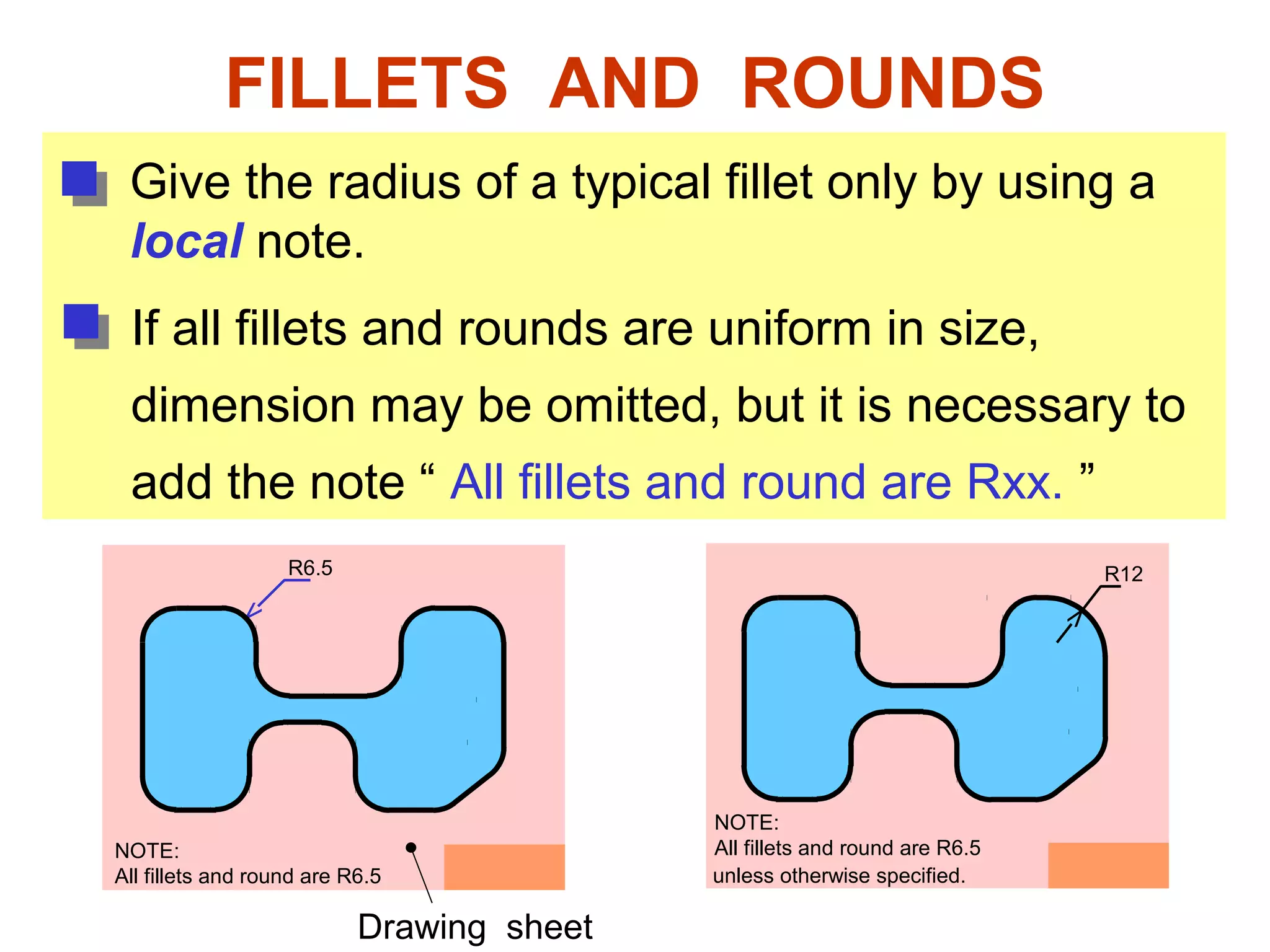 Dimensioning rules in engineering drawing | PPT