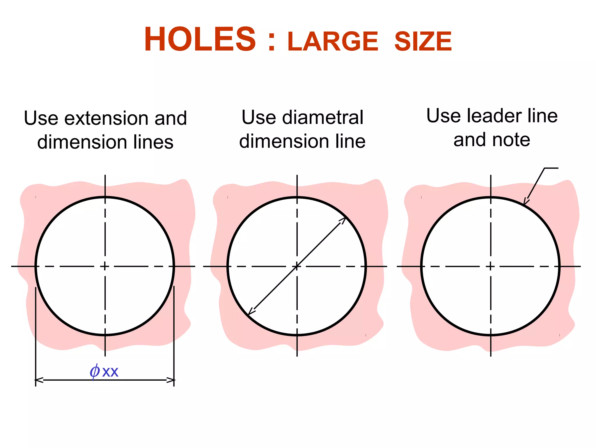Dimensioning rules in engineering drawing | PPT