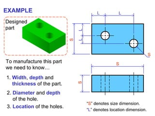 Dimensioning rules in engineering drawing | PPT