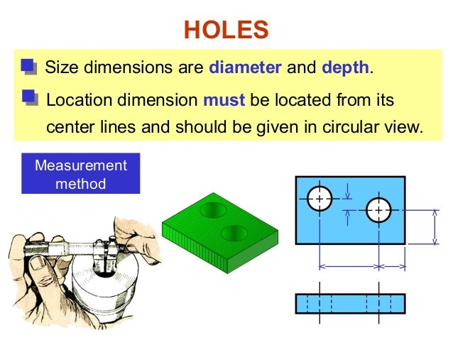 Dimensioning rules in engineering drawing
