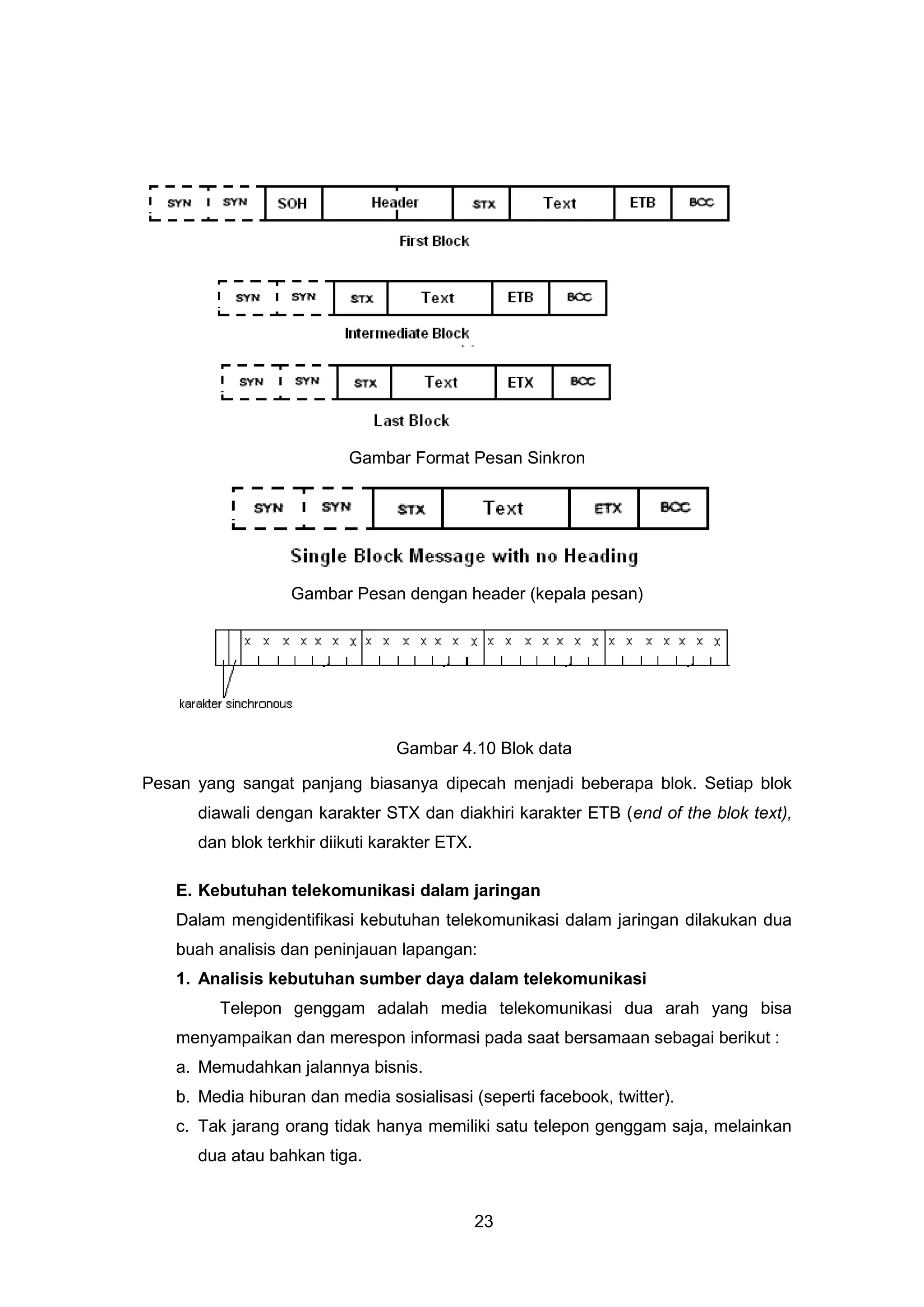 Tlj smkn2tanjung xitkj | PDF
