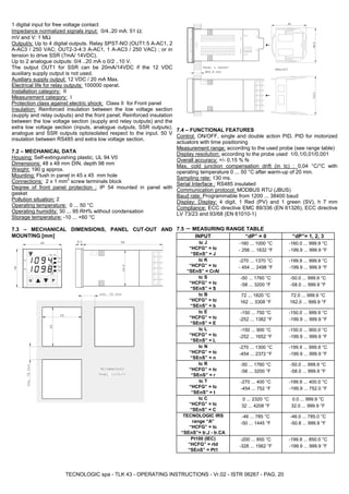 Tlk43 Controller | PDF