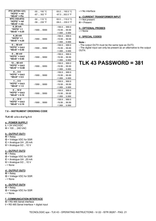 Tlk43 Controller | PDF