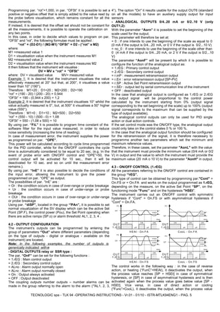 Tlk94 Controller | PDF