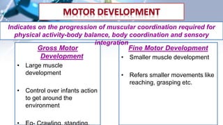Teaching and learning materials for motor and speech development | PPT