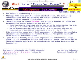 Reed Solomon Frame Structures Revealed | PPT