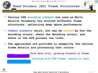 Reed Solomon Frame Structures Revealed | PPT