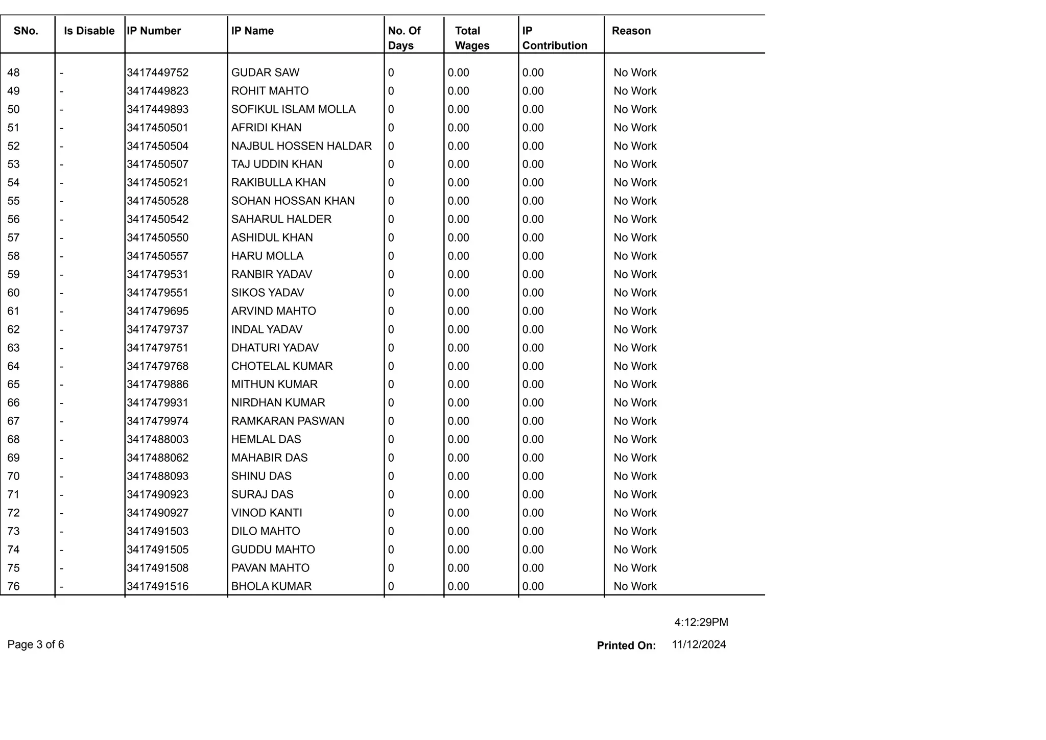 TLM JSW ALL ESIC CHALLAN of OCT-2024.pdf