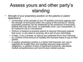 Patent Licensing and Valuation Tips | PPT | Stocks and Bonds | Personal ...