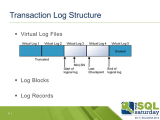 Performance Tuning of the Transaction Log | PPTX | Databases | Computer Software and Applications