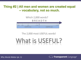 Why Words Matter: 5 Things You Should Know About Teaching Vocabulary to ...