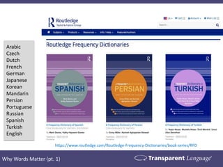 Why Words Matter: 5 Things You Should Know About Teaching Vocabulary to ...