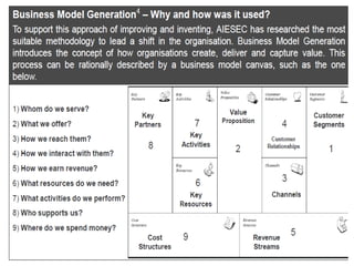 Team Leader Programme | PPT