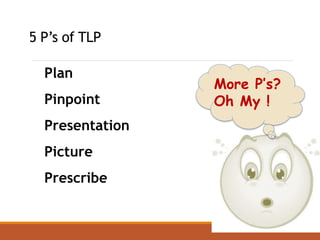 Tlp - Teaching Learning Process | PPTX