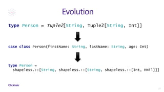 Introduction to Type Level Programming | PPT